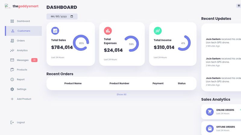 Ecommerce Admin Dashboard