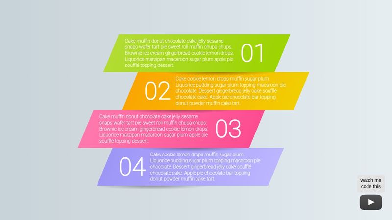 Responsive infographic with CSS variables and flexbox tricks