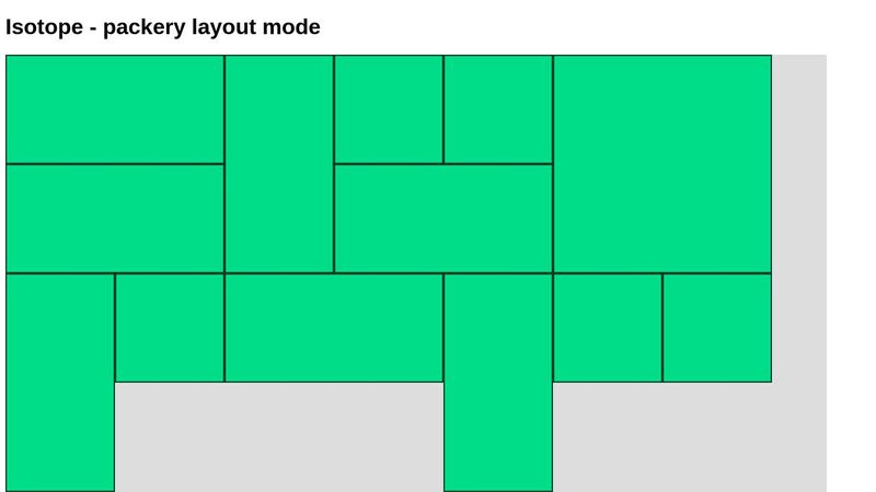 Isotope - packery layout mode