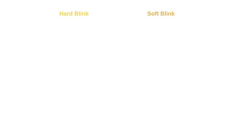 CSS Blinking Text