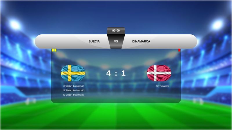 Soccer Scores (PUG + CSS)