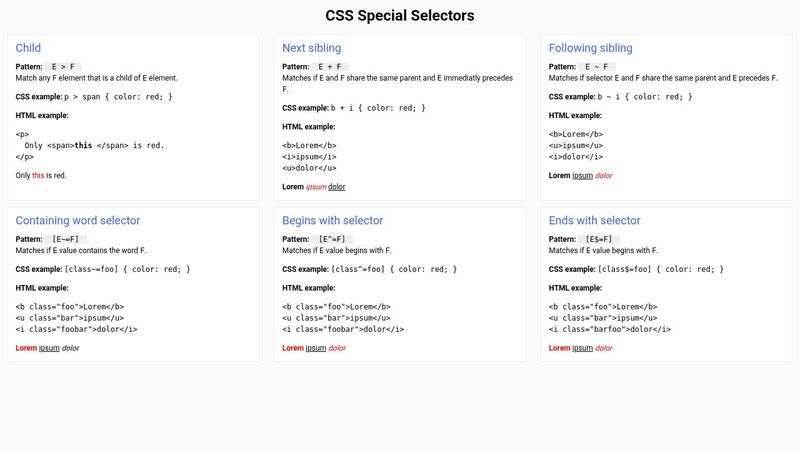 CSS Special Selectors