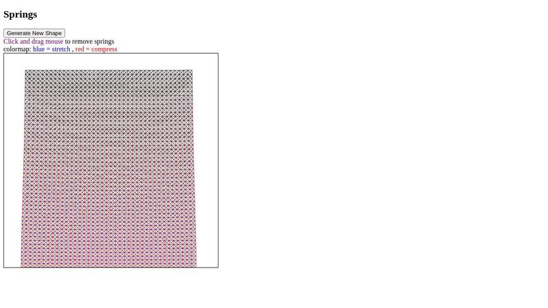 Snippable Spring Mesh