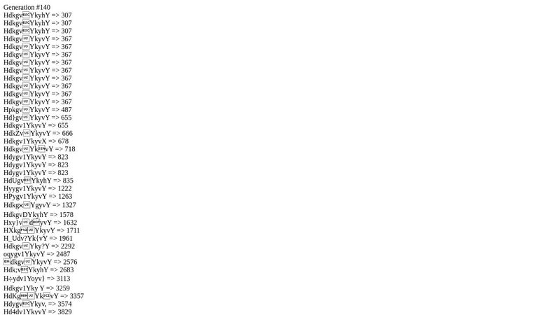 Hello World - Genetic Algorithm