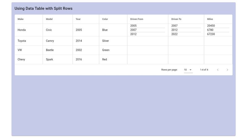 v-data-table w row split