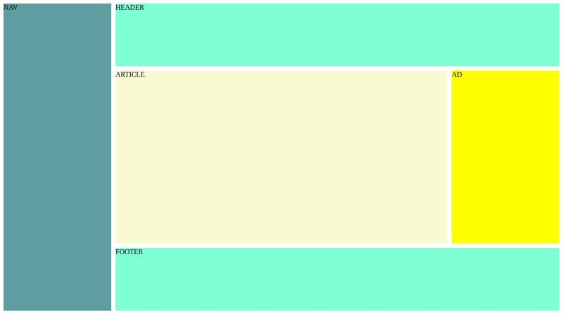 CodePen - A Pen by allenki akshay