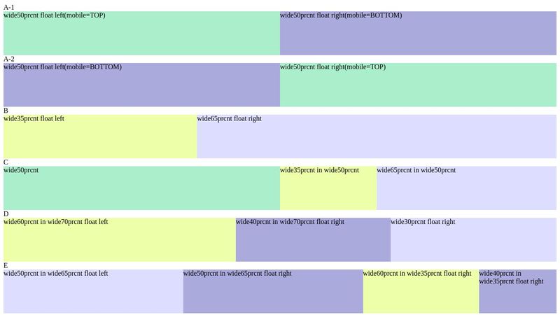 pure css responsive grid MIHIRO system