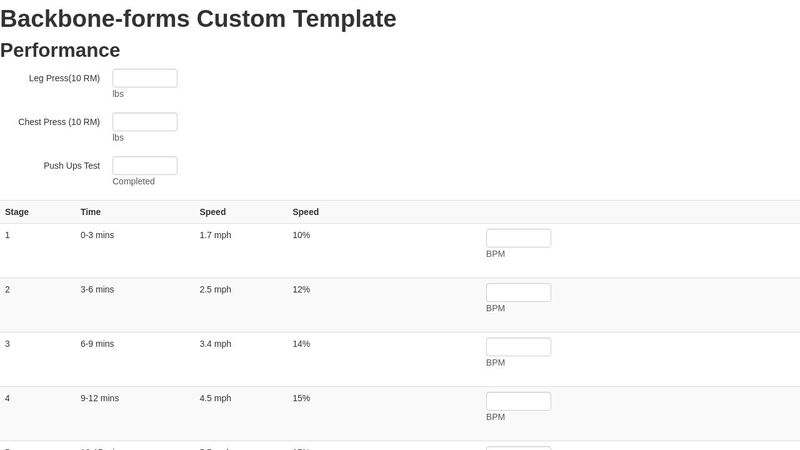 Backbone-forms Custom Template