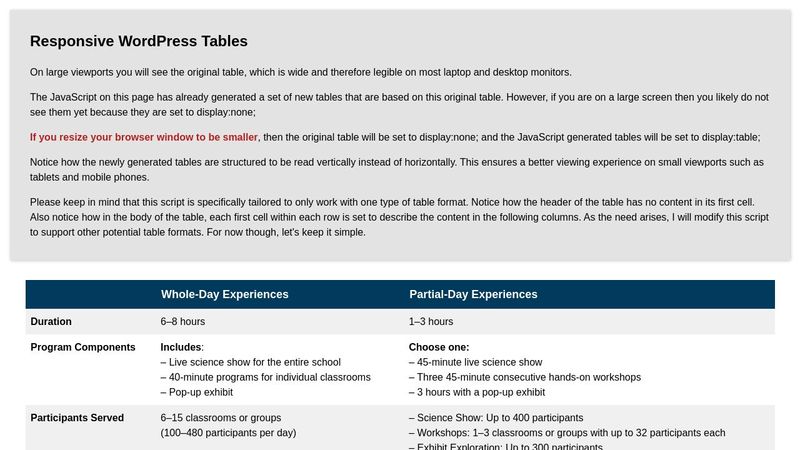 Responsive WordPress Tables