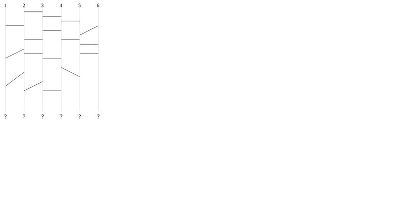 Vue.js あみだくじ