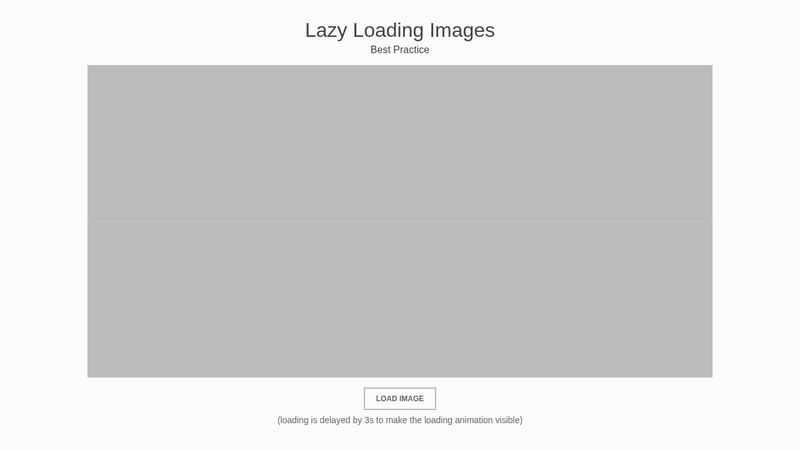 Lazy Loading Images – Best Practice