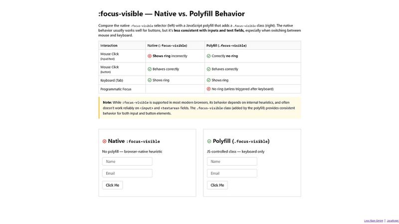 Compare native :focus-visible with a JavaScript polyfill