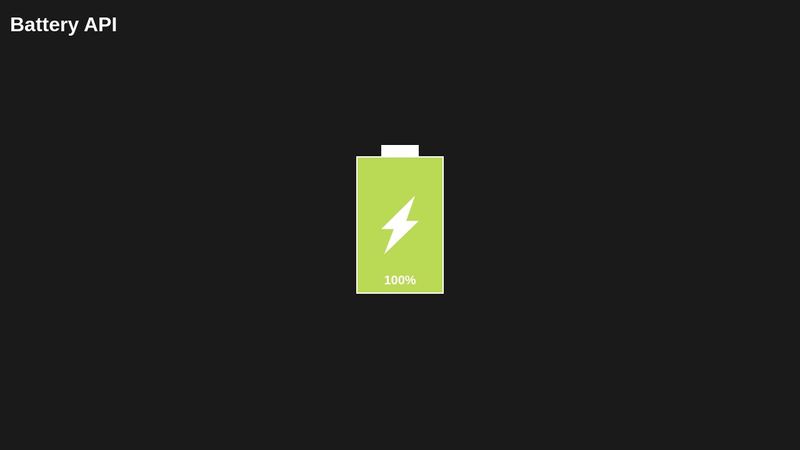 Battery API Test