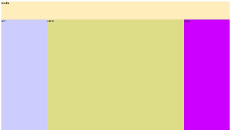 Holy Grail Layout with flexbox