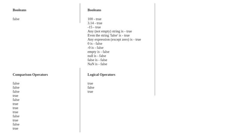 JavaScript, Booleans