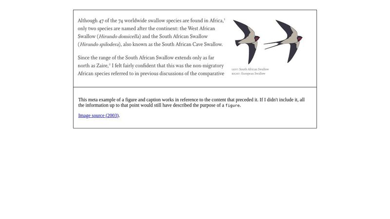 figure and figcaption example