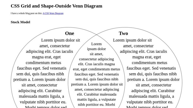 2 Circle CSS Grid and Shape-Outside Venn Diagram