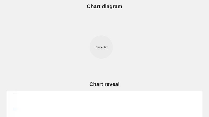 SVG Charts animation