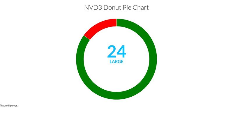 NVD3 Donut Pie Chart