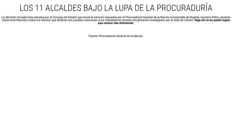 PURE CSS INTERACTIVE MAP