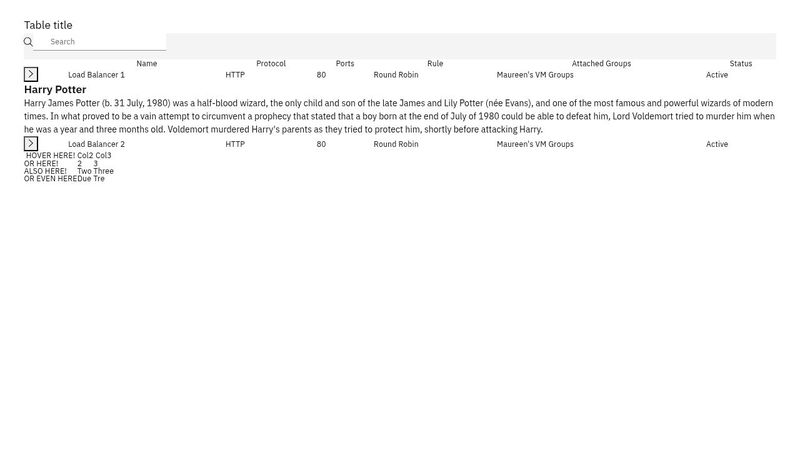 Expandable & Nested Data Table