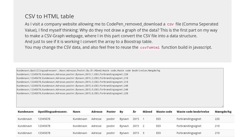 CSV to HTML table