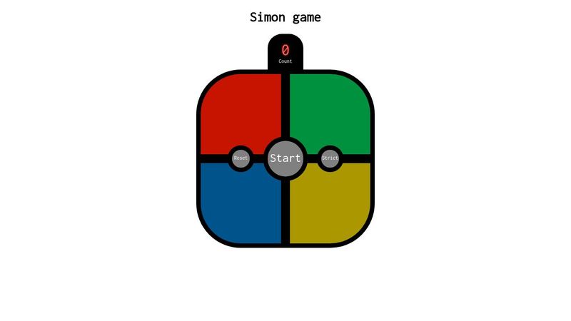 FreeCodeCamp: Simon® Game