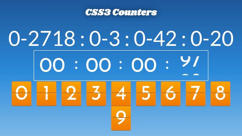 CSS3 Counter
