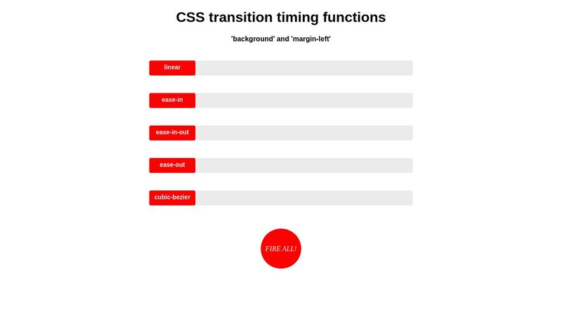 CSS Transitions / Timing Functions Sampler