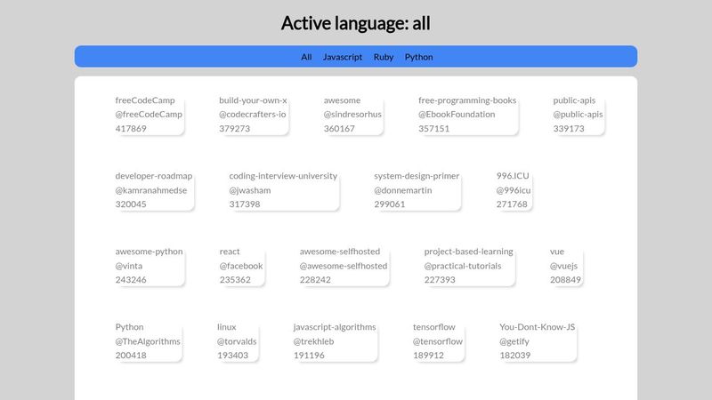 Reactjs Practice - github repos