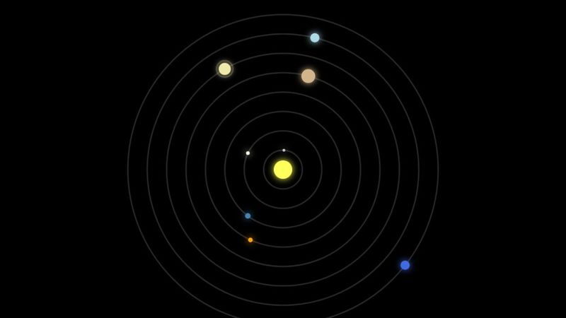 Basic Solar System Model