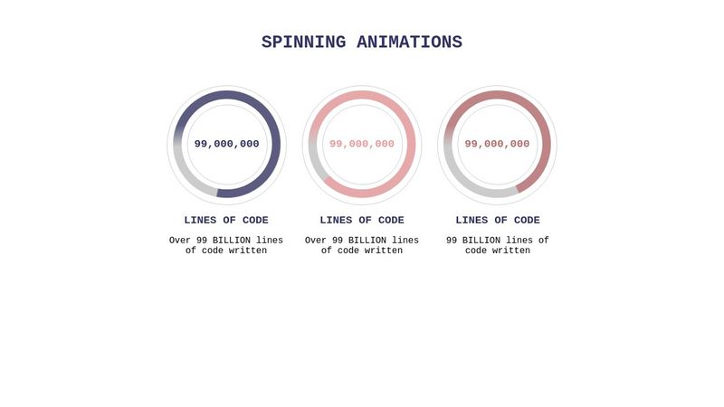 Animated @keyframe Arc Spin Reverse Spin v3.0