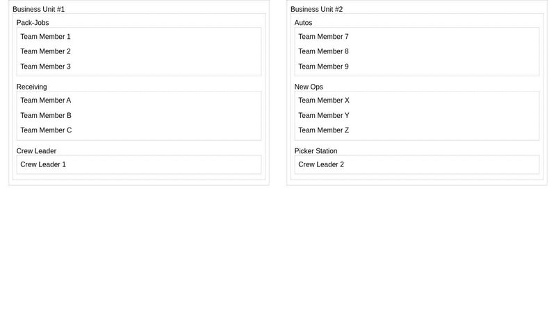 nested drag and drop using dragula.js