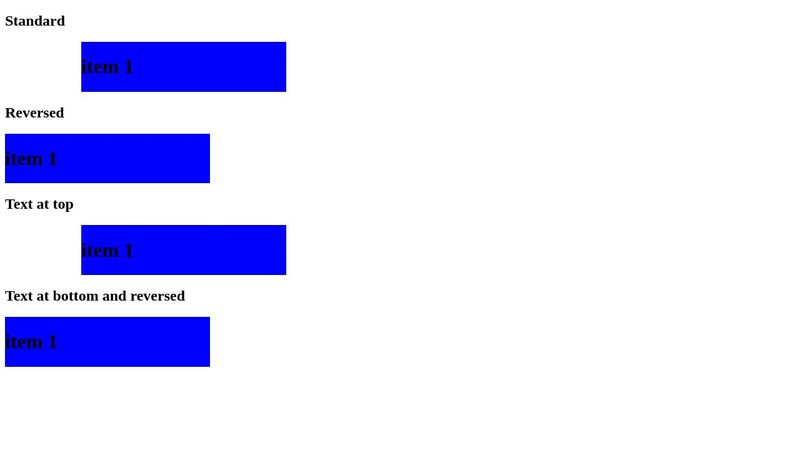 CSS Grid overlapping content