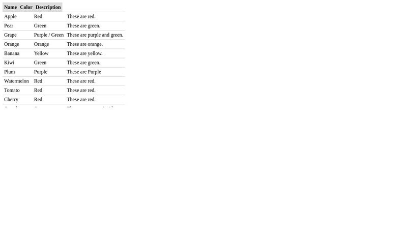 CSS Only Fixed Table Headers