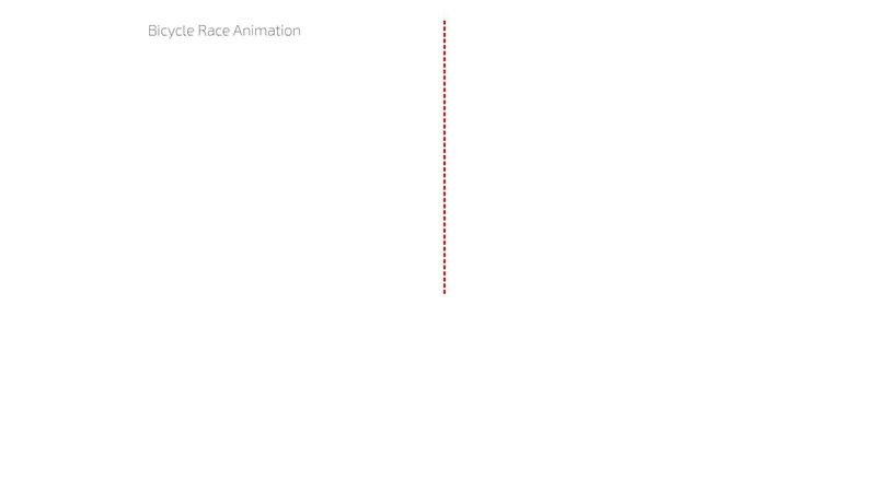 CSS Bicycle Race Animation