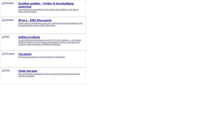 SharePoint Buttons Inkendaal