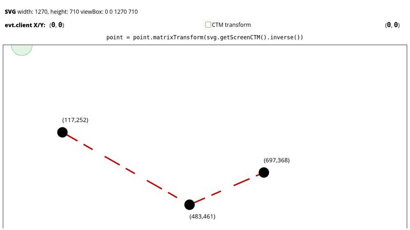 Screen coordinates to SVG coordinates