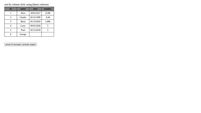sort table: using jQuery selectors