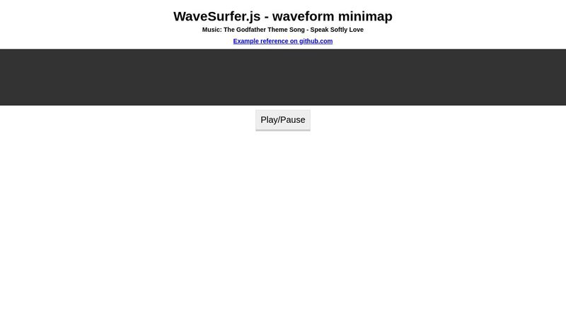 WaveSurfer.js - waveform minimap