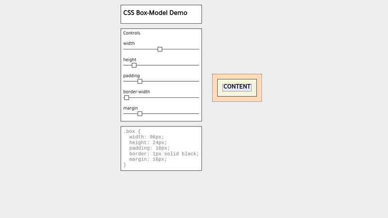 CSS Box-Model Demo