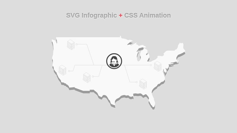 SVG Infographic + CSS Animation V2