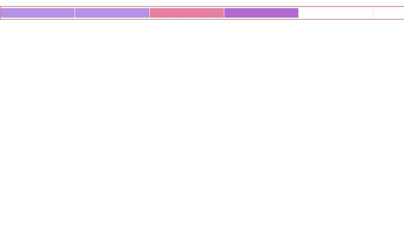 Gantt CSS