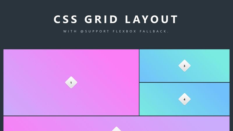 CSS Grid Layout Example