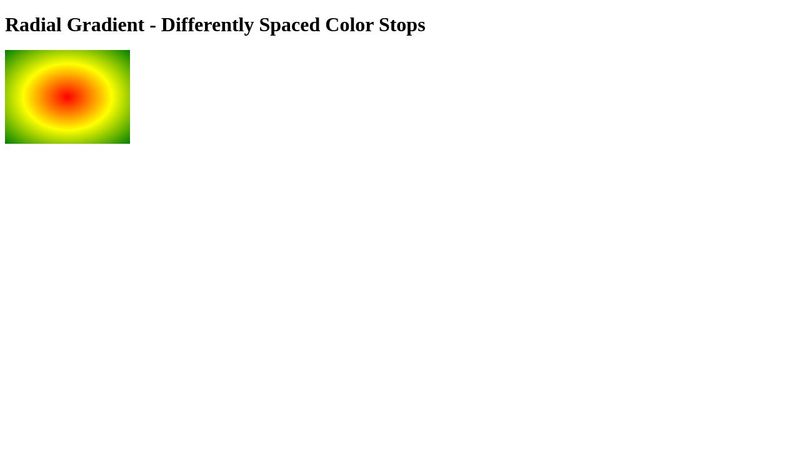 Differently Spaced