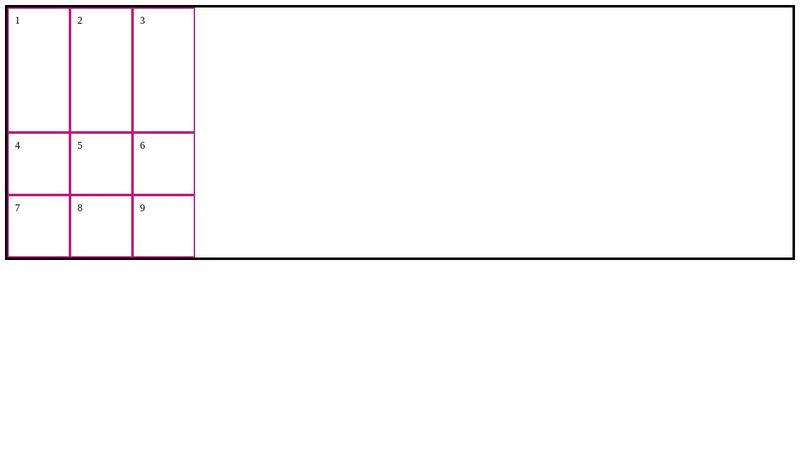 The Explicit and Implicit grid