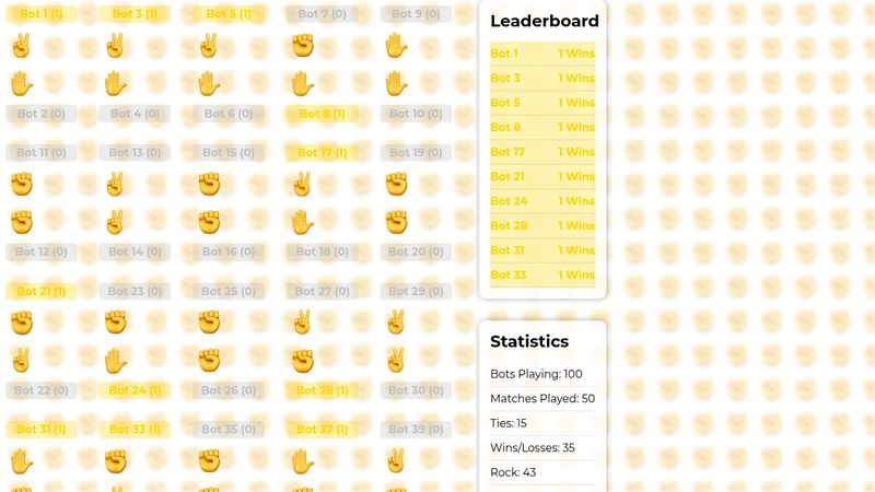 Rock, Paper, Scissors Infinite