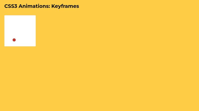 CSS3 Keyframes Animation