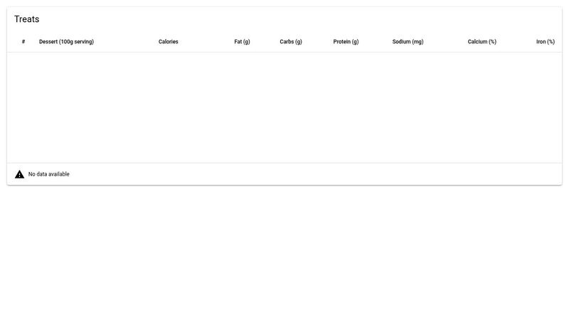 Quasar Framework: Basic virtual scroll - Quasar Playground