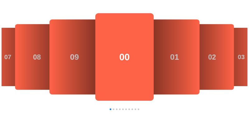 Coverflow Effect Swiper JS